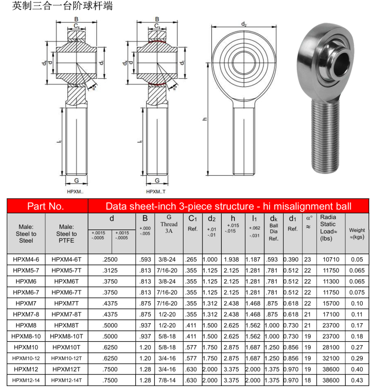 3-piece Rod end stainless steel misalignment - Jiangsu CN Tech Co., Ltd.